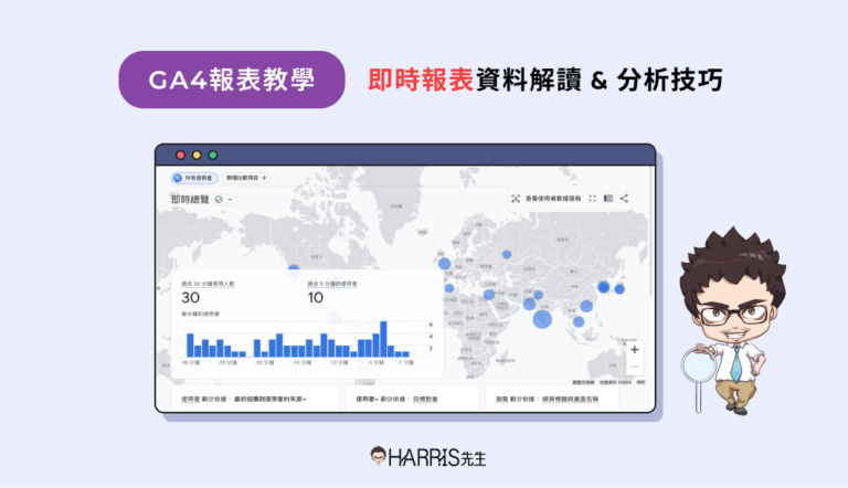 【GA4報表教學】GA4即時報表操作及分析 - Harris先生